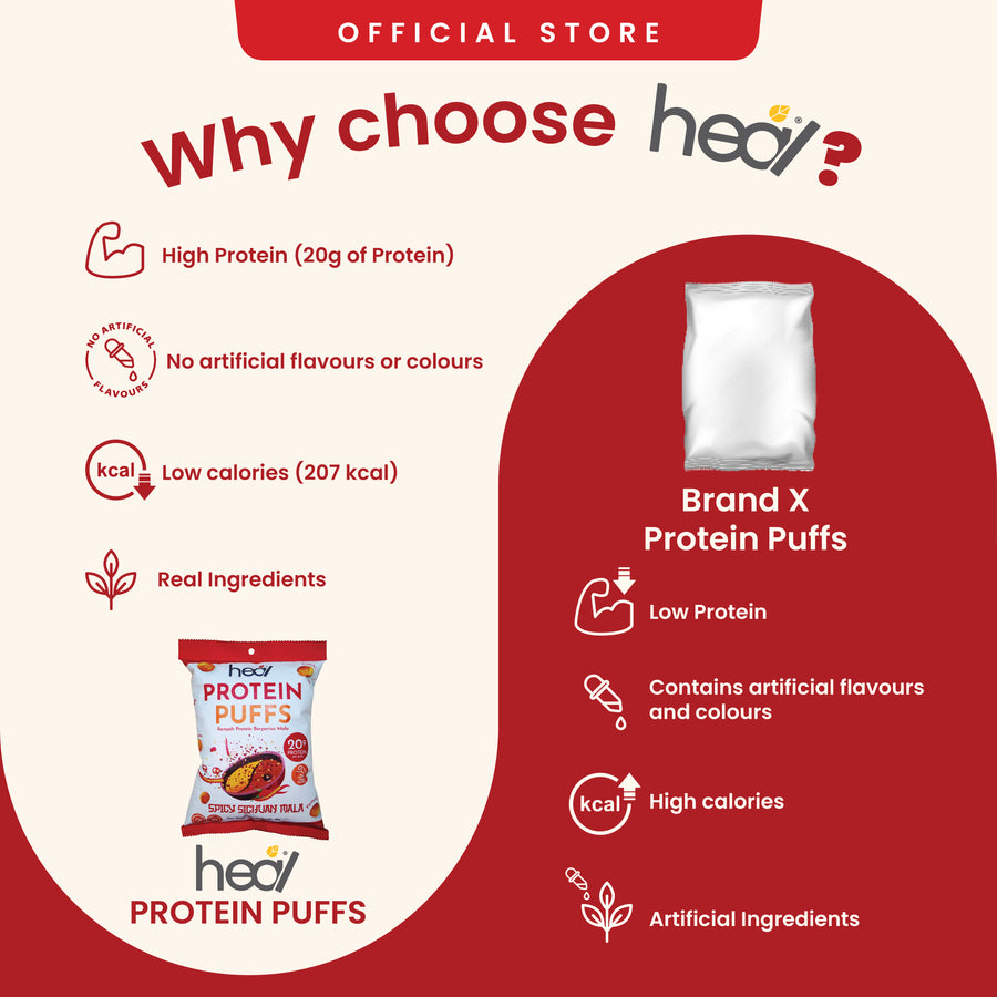 Heal Protein Puffs – Spicy Sichuan Mala (48g) • 20g Protein • High Fib ...